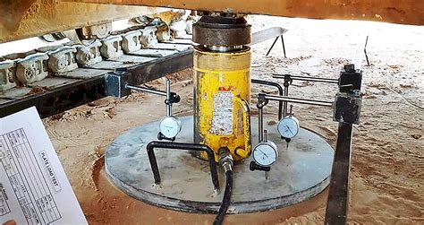 Modulus Of Subgrade Reaction Representative Of Soil