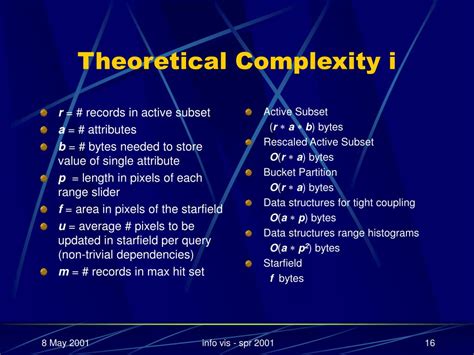 Ppt Dynamic Query Interfaces Incremental Algorithms For Large