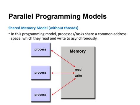 lecture 2 more about parallel computing ppt