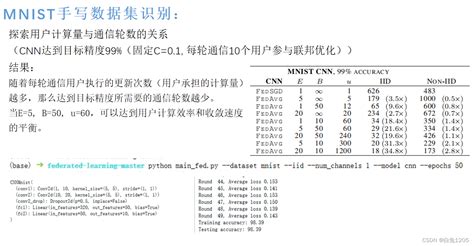 communication efficient learning of deep networks form decentralized data csdn博客