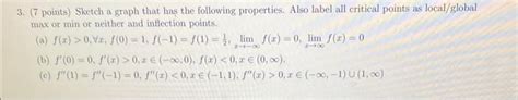solved 3 7 points sketch a graph that has the following
