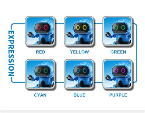 mofun 991 6 legged intelligent programming rc robot