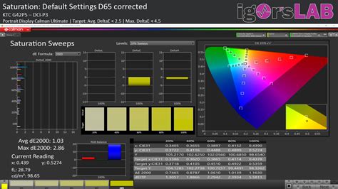 Ktc G42p5 Oled Monitor Im Test Hdr Gaming Auf 42 Zoll Zum