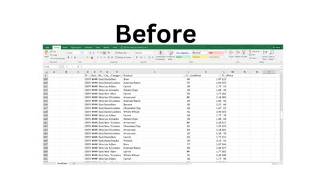 do data cleaning and data formatting by piyush mgmt fiverr