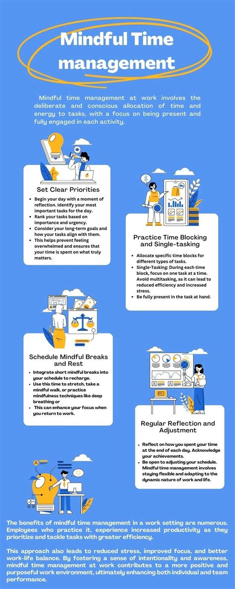 Katerina Rallou Karella On Linkedin Mindfulleadership Mindfulproductivity Worklifebalance