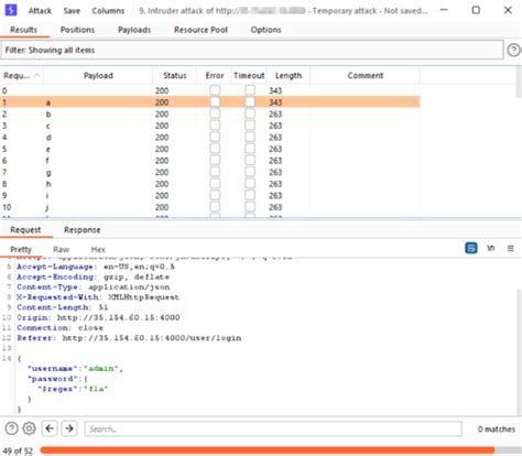 A Pentesters Guide To NoSQL Injection The SecOps Group