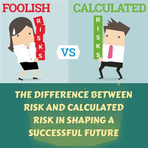 The Difference Between Risk And Calculated Risk A Key To Success Vv
