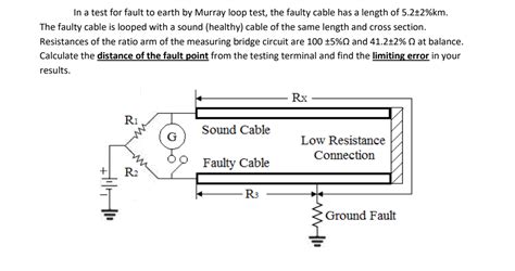 Solved In A Test For Fault To Earth By Murray Loop Test The