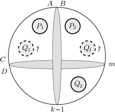 Figure From Canonical Tree Decompositions Of Finite Graphs I Existence And Algorithms
