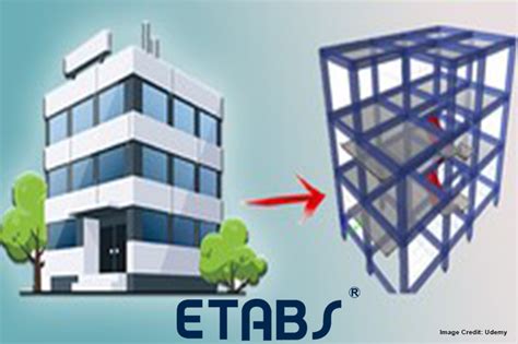 Etabs For Structural Design Of Buildings Structural Engineering