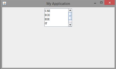 Jlist Core Java Tutorial For Beginners