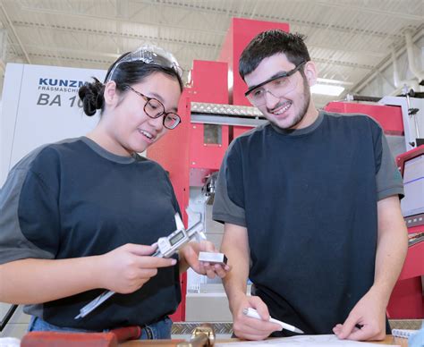 Future Ready Skills Naf