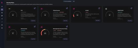 Jit Reviews Pricing And Demos Softwareadvice Ie