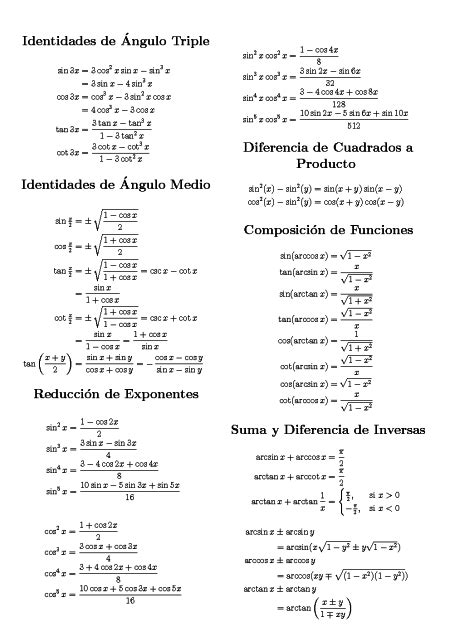 Tabla De Identidades Trigonométricas