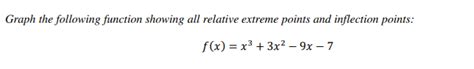 Solved Graph The Following Function Showing All Relative Chegg