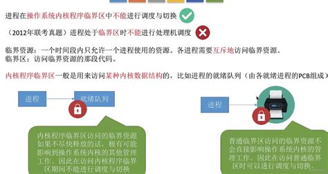 进程管理——处理机调度（上） 创建新进程后怎么进行处理机调度 csdn博客
