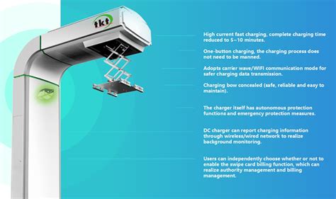 Electric Bus Charging Station Solution Tkt