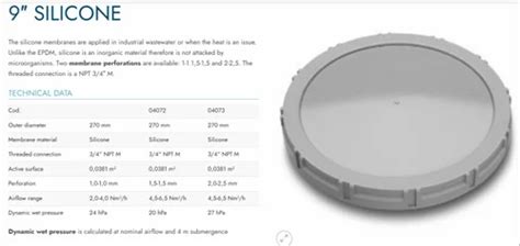 Airtech 9 Silicone Disc Diffuser At Rs 1000piece Medak Id