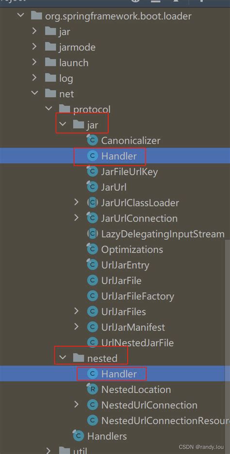 SpringBoot 启动流程和类装载 EW帮帮网