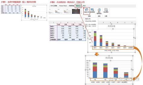 Excel图表添加数据表中含文字的设置 知乎