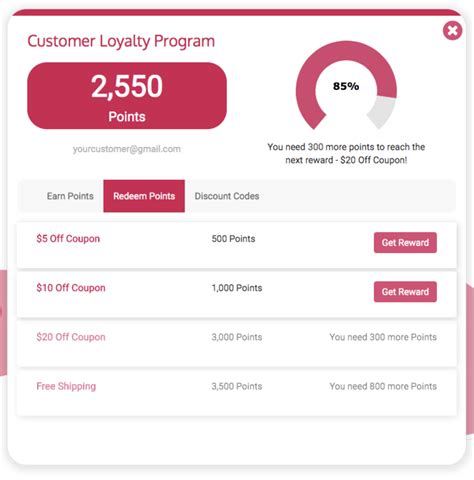 What Is A Widget On A Website Types Examples And Functions
