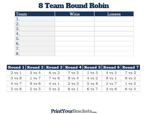8 Team Round Robin Tournament Bracket 8 Team Round Robin Printable