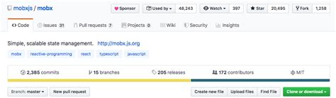 Redux Vs Mobx Everything You Need To Know