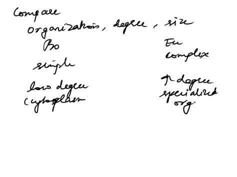 Solved Compare The Organization Degree Of Compartmentalization And