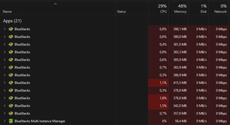 multiple instances optimizing for many r bluestacks