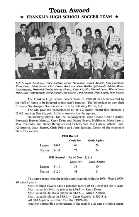 Franklin Soccer Team Stockton Athletic