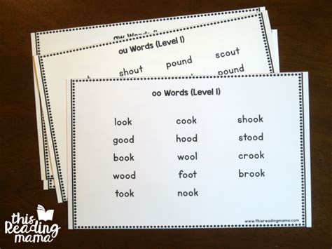 Chunking Words Visual Anchor Chart Educational Images Picstank