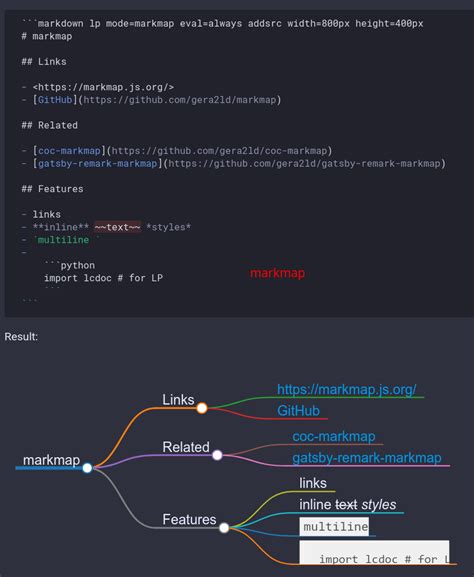 GitHub Axiros Docutools Dev Centric Tools For Mkdocs Based Documentation