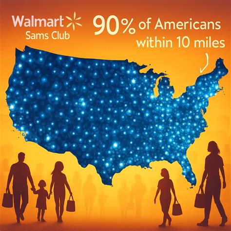 How Close Are Americans To Walmart And Sams Club The 10 Mile