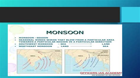 Climate Of The State Advancing Monsoon The Rainy Season Ppt