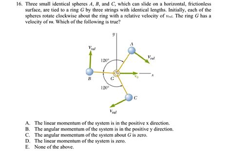 Solved 16 Three Small Identical Spheres A B And C Which Can Slide