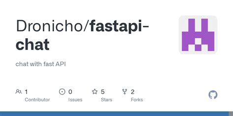 Github Dronichofastapi Chat Chat With Fast Api