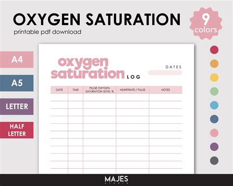 Oxygen Saturation Oximeter Reading Special Needs Chronic Illness