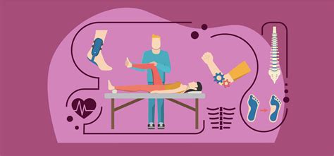 Evidence Based Approach To Lumbar Disc Herniation