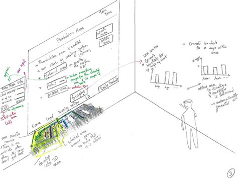 Design Development And Validation Of An Augmented Reality Enabled Production Strategy Process