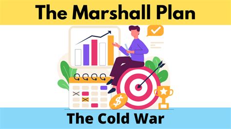 The Cold War The Marshall Plan Lesson Plan Cunning History Teacher