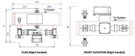 Zone Guardian Flow Test Assembly Refire Group