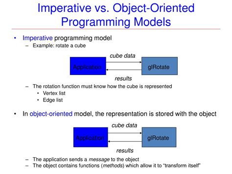 Ppt Hierarchical Modeling And Scene Graphs In Opengl Programming