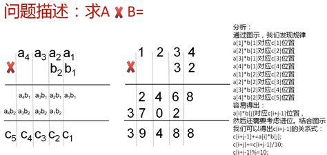 大整数乘法 题解 Dotcpp编程社区 C语言网