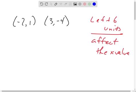 The Points 21 And 3 4 Are On The Graph Of The Function Yfx