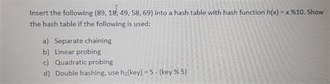 Solved Insert The Following Into A Hash Chegg Com