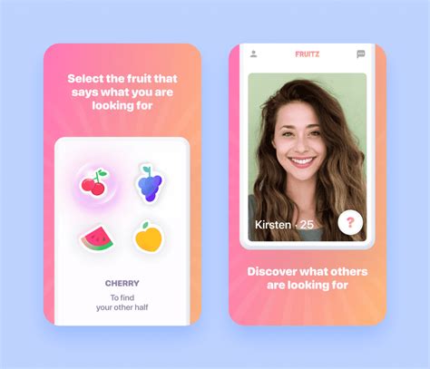 7 Dating App Ideas In 2025 Purrweb