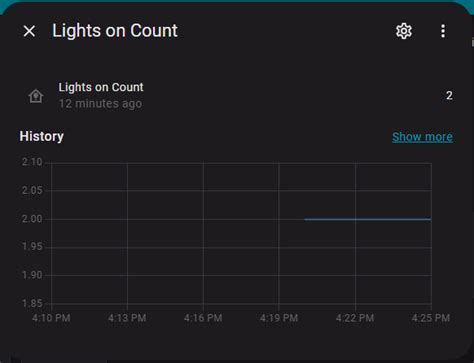 Add Attribute To Template State Sensor Configuration Home Assistant Community