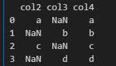 dataframe Renombrar y combinar columnas Pandas Stack Overflow en español