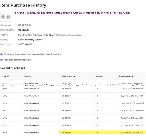 Ebay Removes Link To Sold History On Item Pages