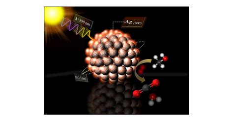 Size Dependent Photocatalytic Activity Of Silver Nanoparticles Embedded In Zx Bi Zeolite